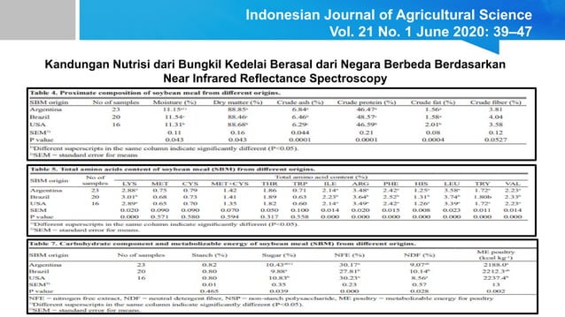 Kualitas bahan baku soybean meal/SBM.pptx