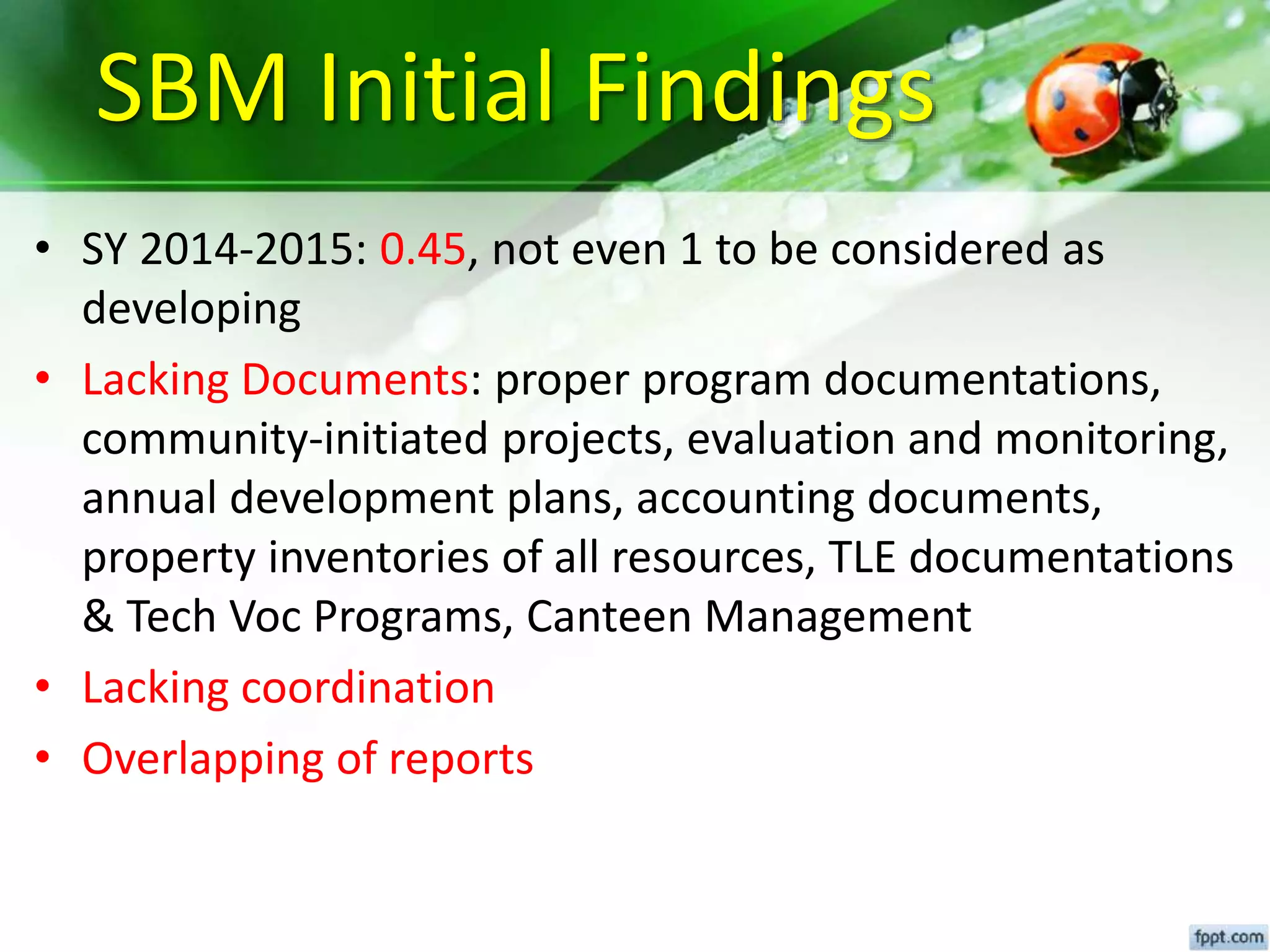 Sbm online reporting system action research | PPT | Free Download