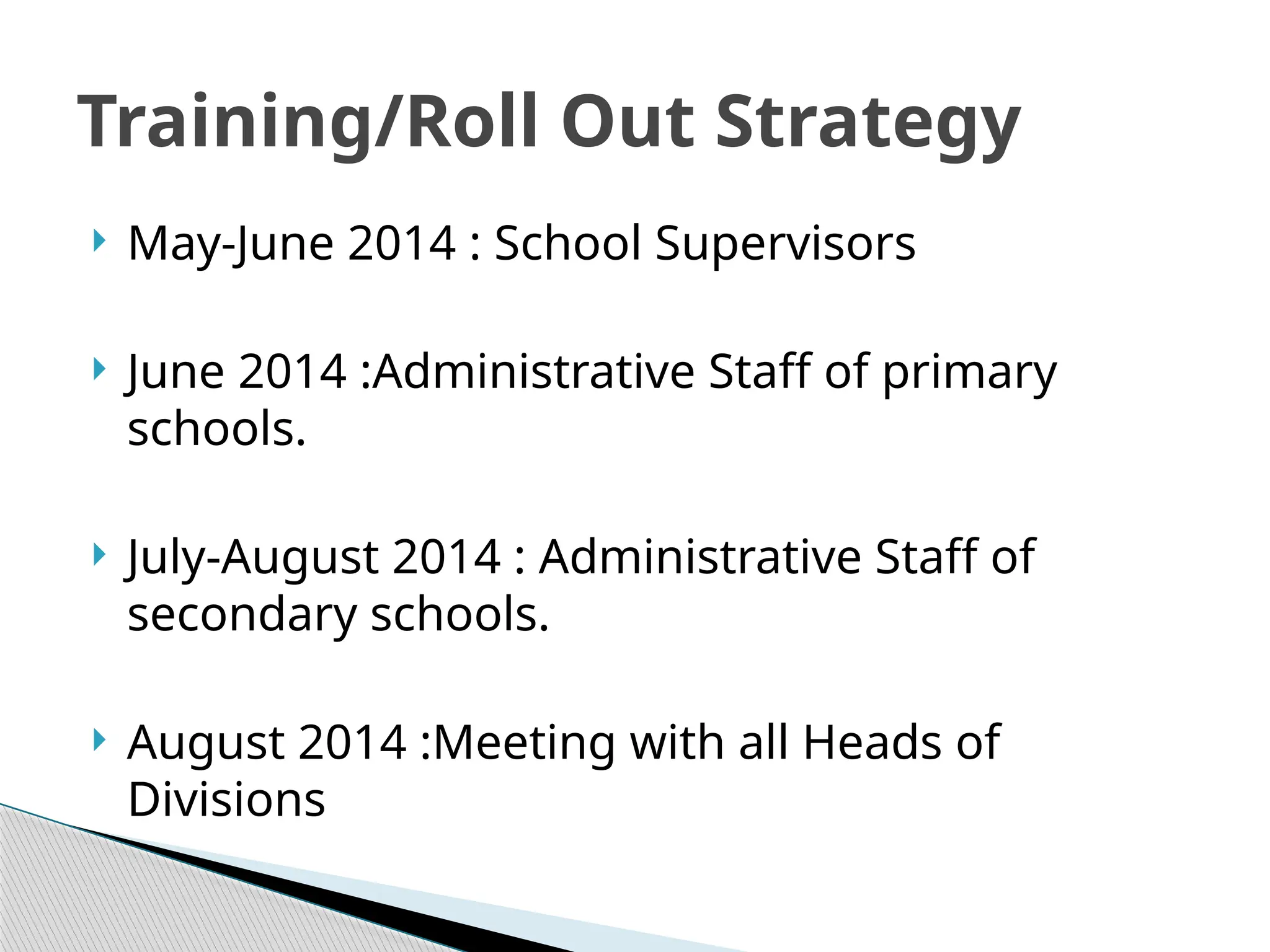 School Based Management power point presentation.pptx