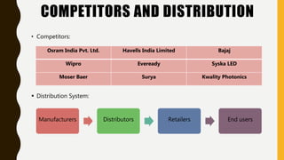 Brand Management of Philips Lighting | PPTX | Marketing and Advertising ...