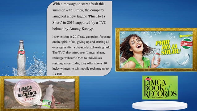 Presentation on Brand Communication of Limca | PPT