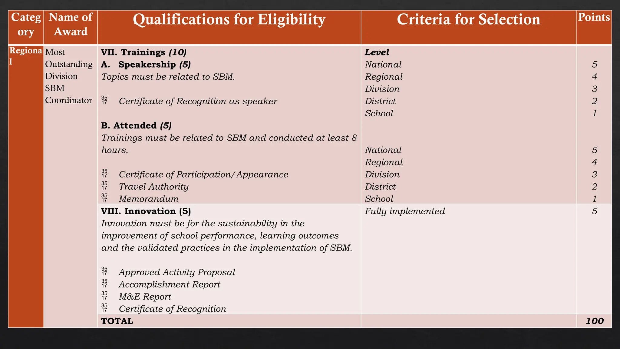 SCHOOL-BASED MANAGEMENT SAMPLE PPT DEPED | PPTX