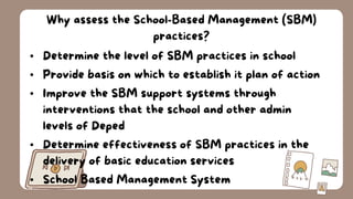 Importance of Supervision and Instruction in SBM PRESENTATION-PACADA.pptx