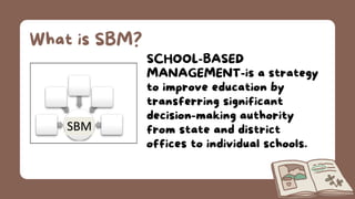 Importance of Supervision and Instruction in SBM PRESENTATION-PACADA.pptx