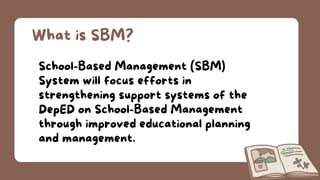 Importance of Supervision and Instruction in SBM PRESENTATION-PACADA.pptx