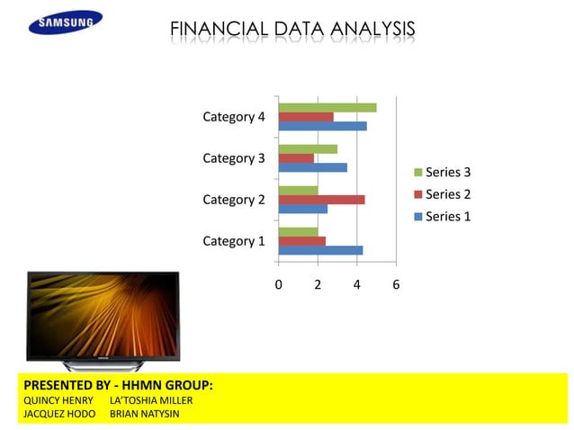 Sbm presentation template | PPT | Free Download