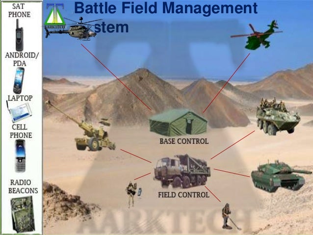 SBMS in Battle Field Management System