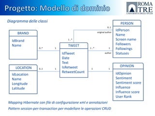SBMT Presentation | PPTX | Computing | Technology & Computing