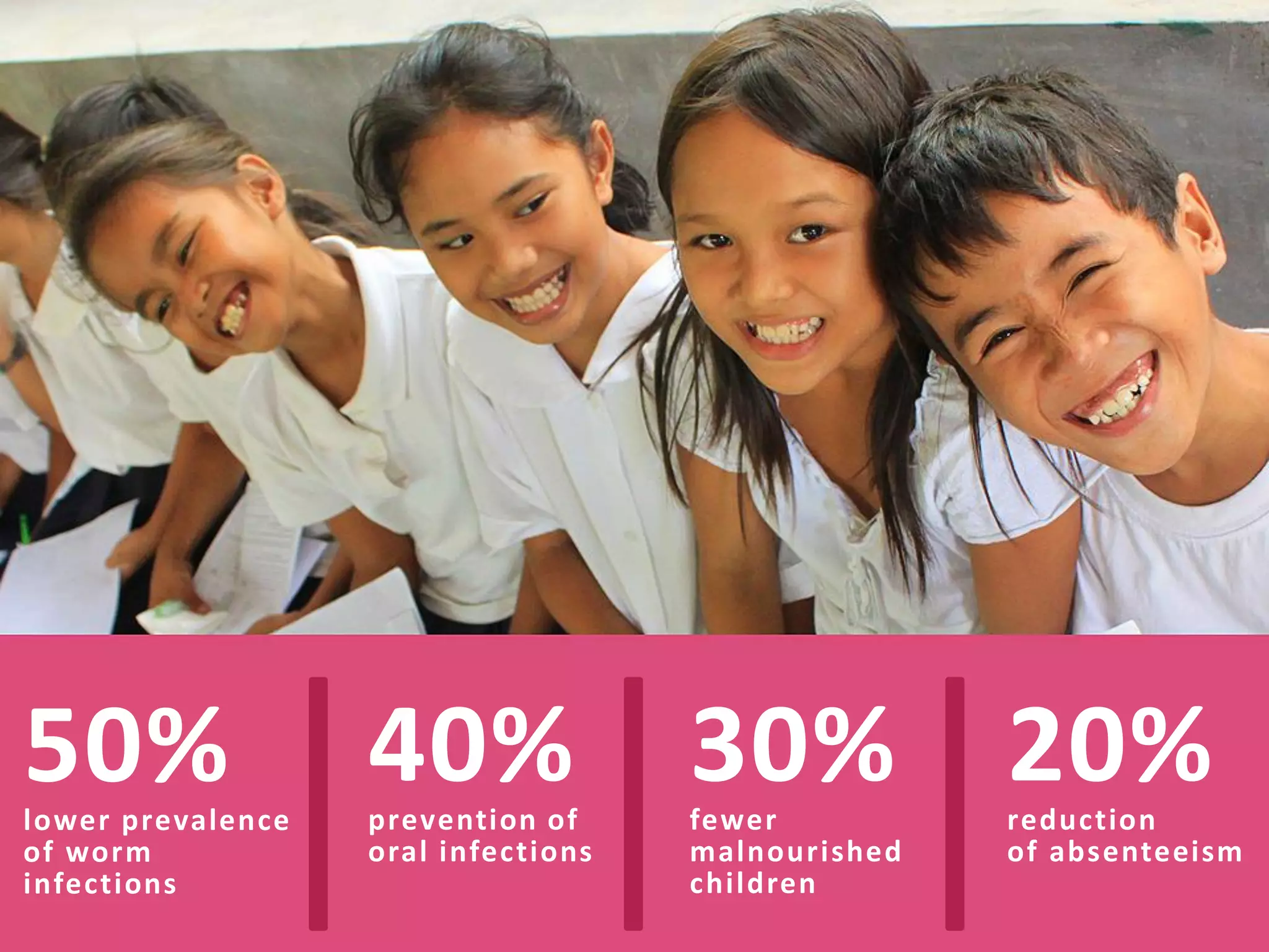 WASH in Schools Three Star Approach | PDF