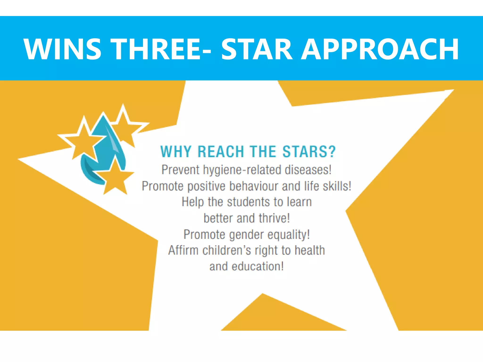 WASH in Schools Three Star Approach | PDF