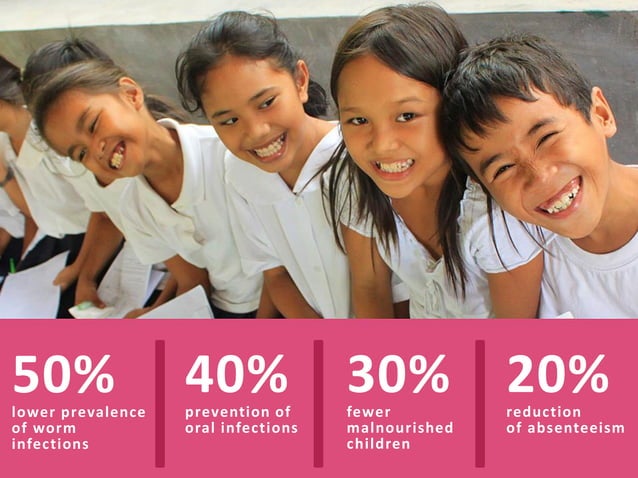 WASH in Schools Three Star Approach | PDF