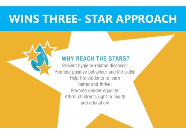 WASH in Schools Three Star Approach