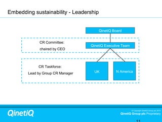 QinetiQ | PPT