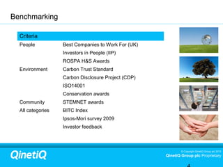 QinetiQ | PPT