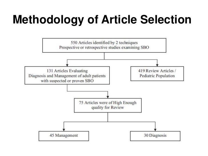 Management of Small Bowel Obstruction
