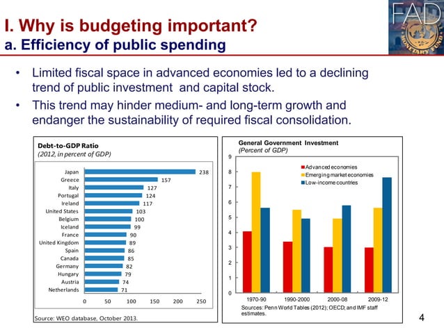 OECD, 7th Meeting on Public-Private Partnerships - Isabel RIAL | PDF | Business Accounting ...