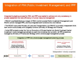 OECD, 7th Meeting on Public-Private Partnerships - Kangsoo KIM | PPT