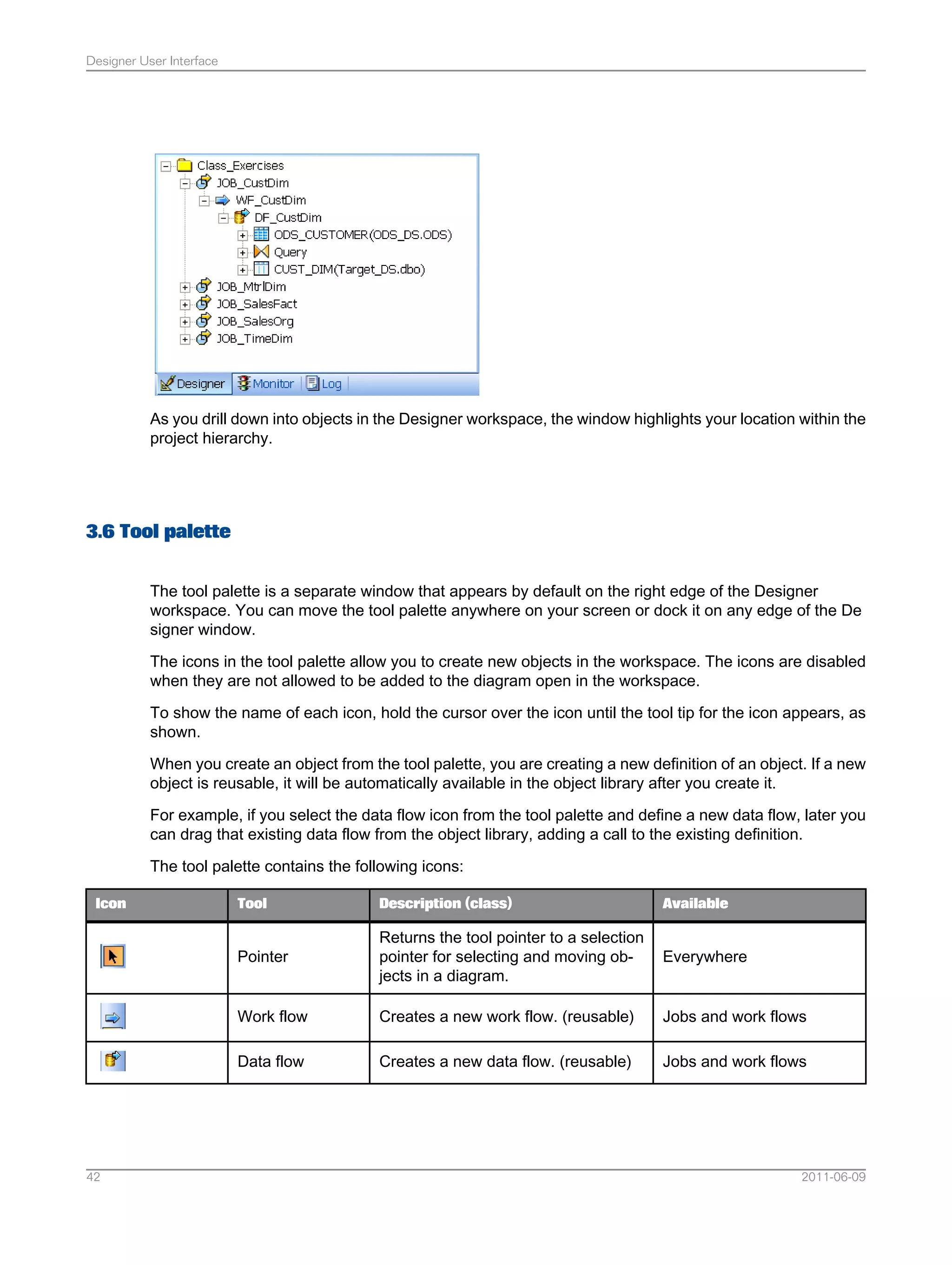 Sap Bods Designer Pdf Pdf