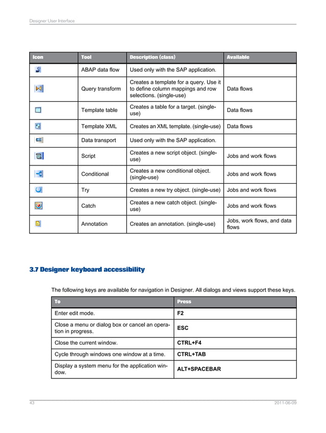SAP BODS Designer PDF | PDF | Databases | Computer Software and Applications