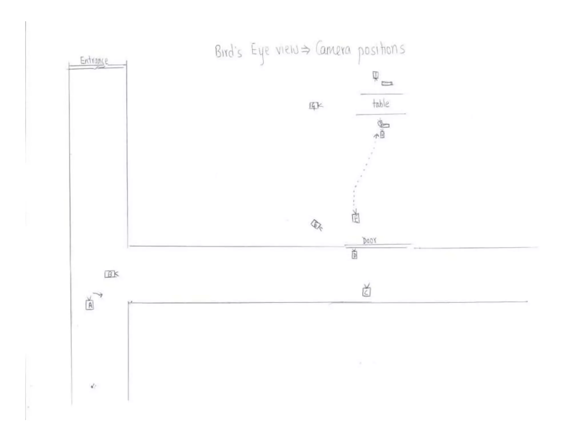 Preliminary Exercise Storyboard+ Bird's eye view | PPTX | Fitness and Exercise | Healthy Living