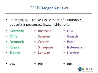 10 Principles of Budgetary Governance | PDF