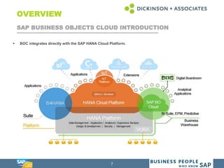 SAP BusinessObjects Cloud Demo | PPTX | Cloud Computing | Internet