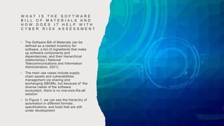 Software Bill of Materials and the Vulnerability Exploitability ...