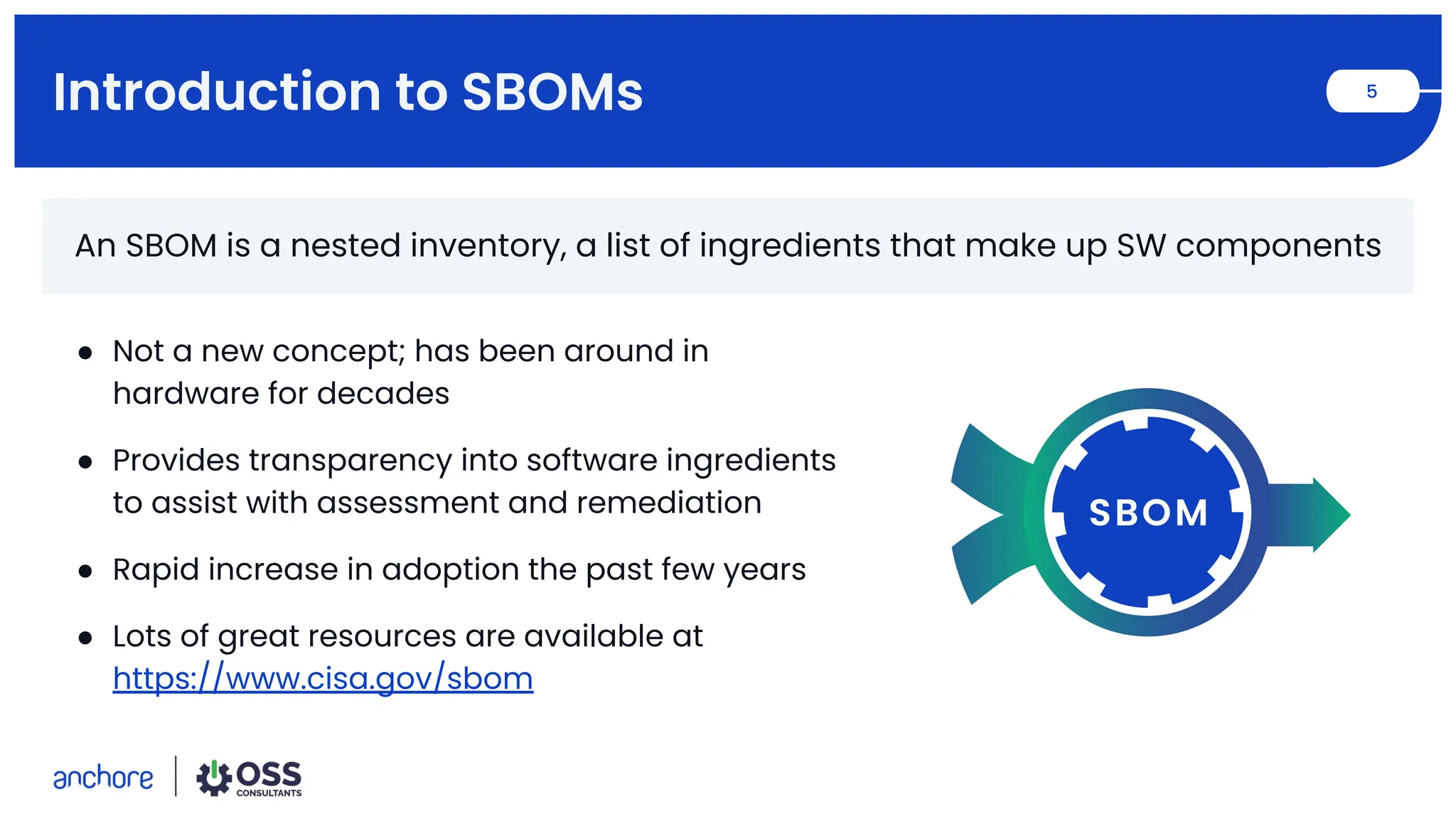 Webinar: How to Identify and Tackle SBOM Sprawl | PDF