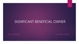 Significant Beneficial Owners | PPTX