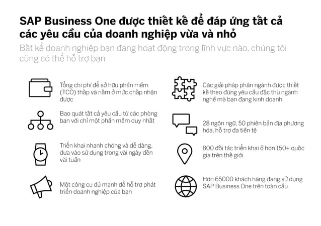 Solutions Brief Brochure | PPT