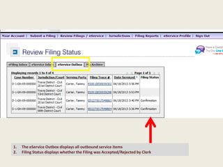 File & ServeXpress -- The Best Choice for e-Filing in Texas | PPTX