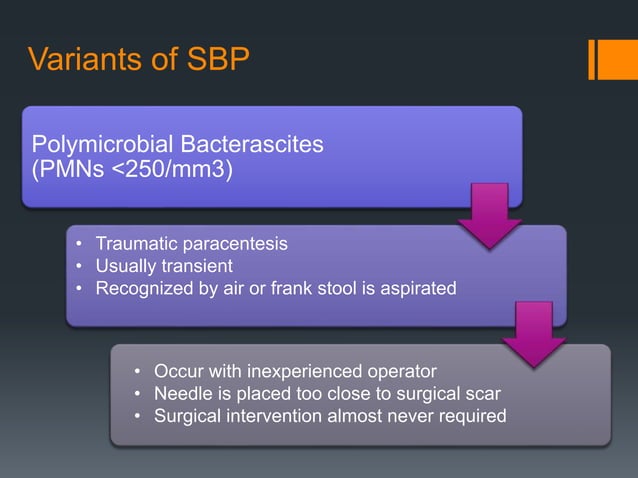 Spontaneous Bacterial peritonitis | PPTX | Infectious Diseases ...