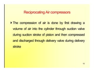 SBP- Air compressor [Compatibility Mode].pdf