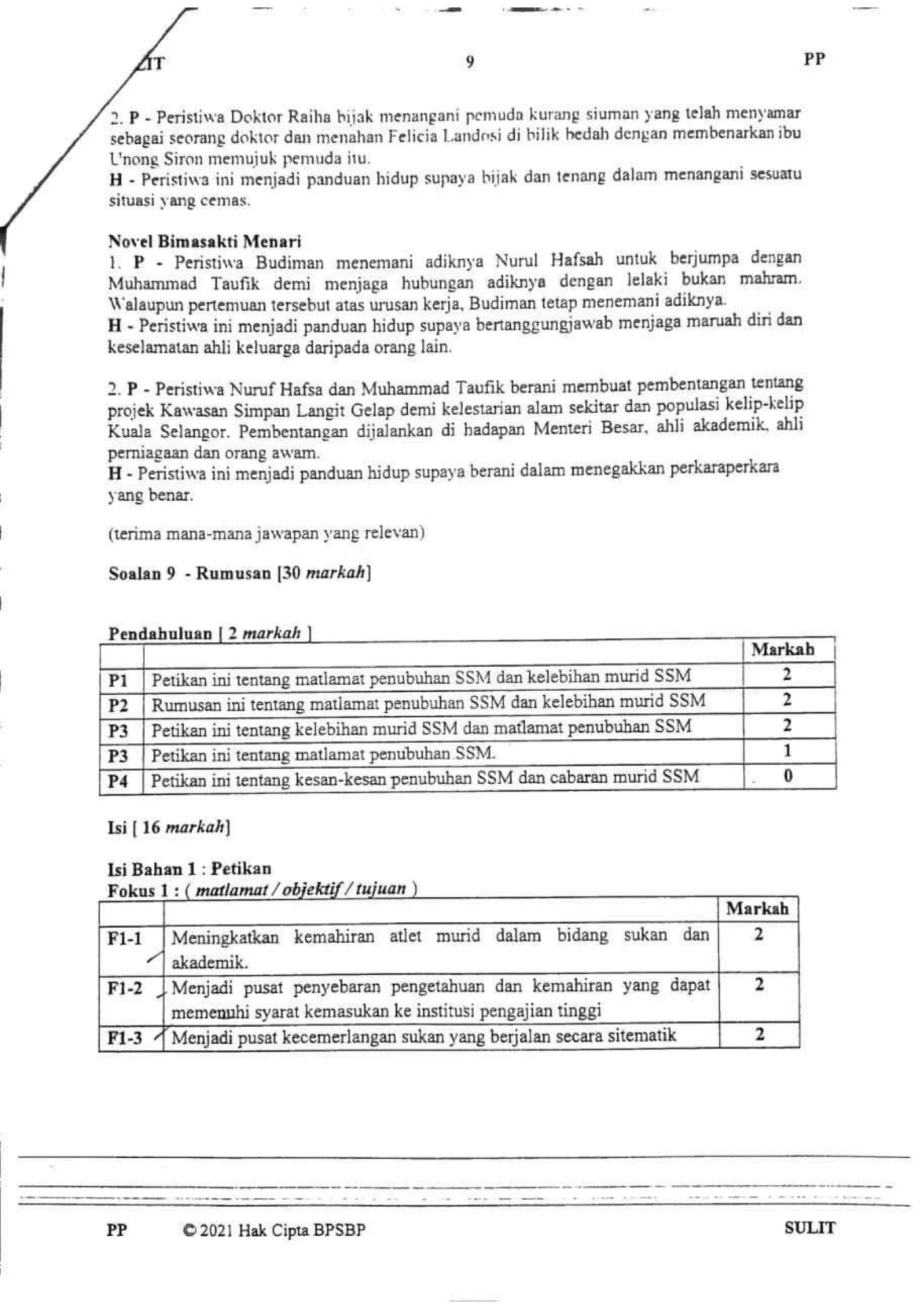 SBP-BM-Skema-Jawapan-Kertas-2.pdf