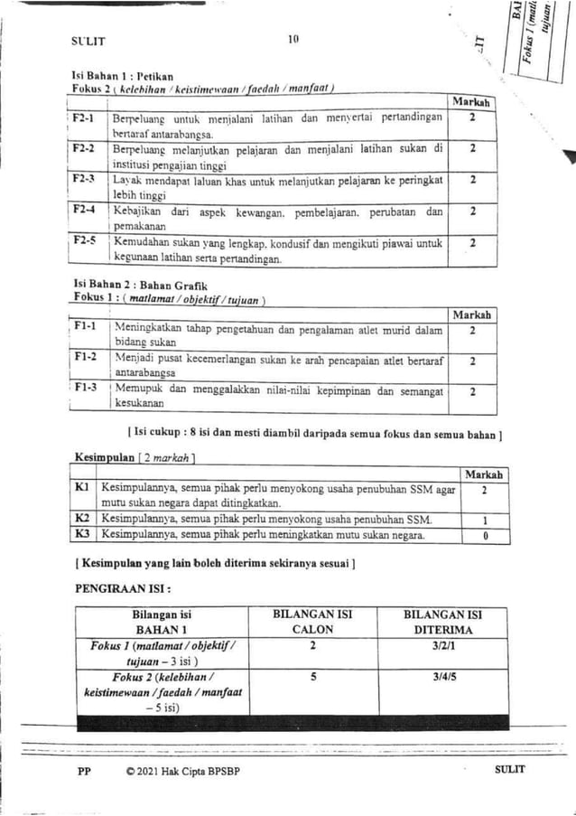 SBP-BM-Skema-Jawapan-Kertas-2.pdf