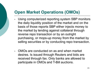 SBP Mrket-Operations And Market Management | PPT