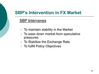 SBP Mrket-Operations And Market Management | PPT