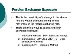 SBP Mrket-Operations And Market Management | PPT