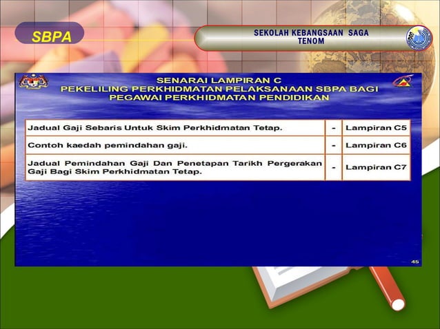 Slide Sbpa Saga | PPT
