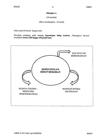 +Sbp BM spm 2017 | PDF