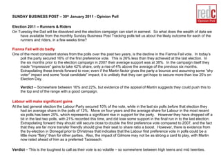 SBP Jan poll 2011 chart deck | PPT