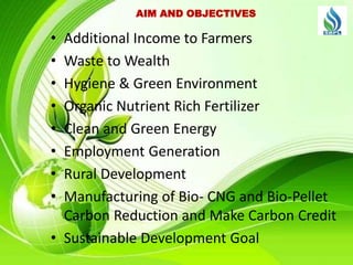 SUBHAM BIO CNG PRIVTE LIMITED PPT BIO CNG.pdf PLANT PROJECT DESIGNE ...