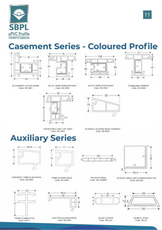 SBPL uPVC Profile | PDF