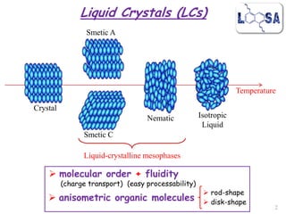 Electrical response of a columnar liquid crystal applied in a diode ...
