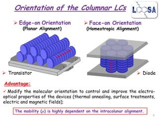 Electrical response of a columnar liquid crystal applied in a diode ...