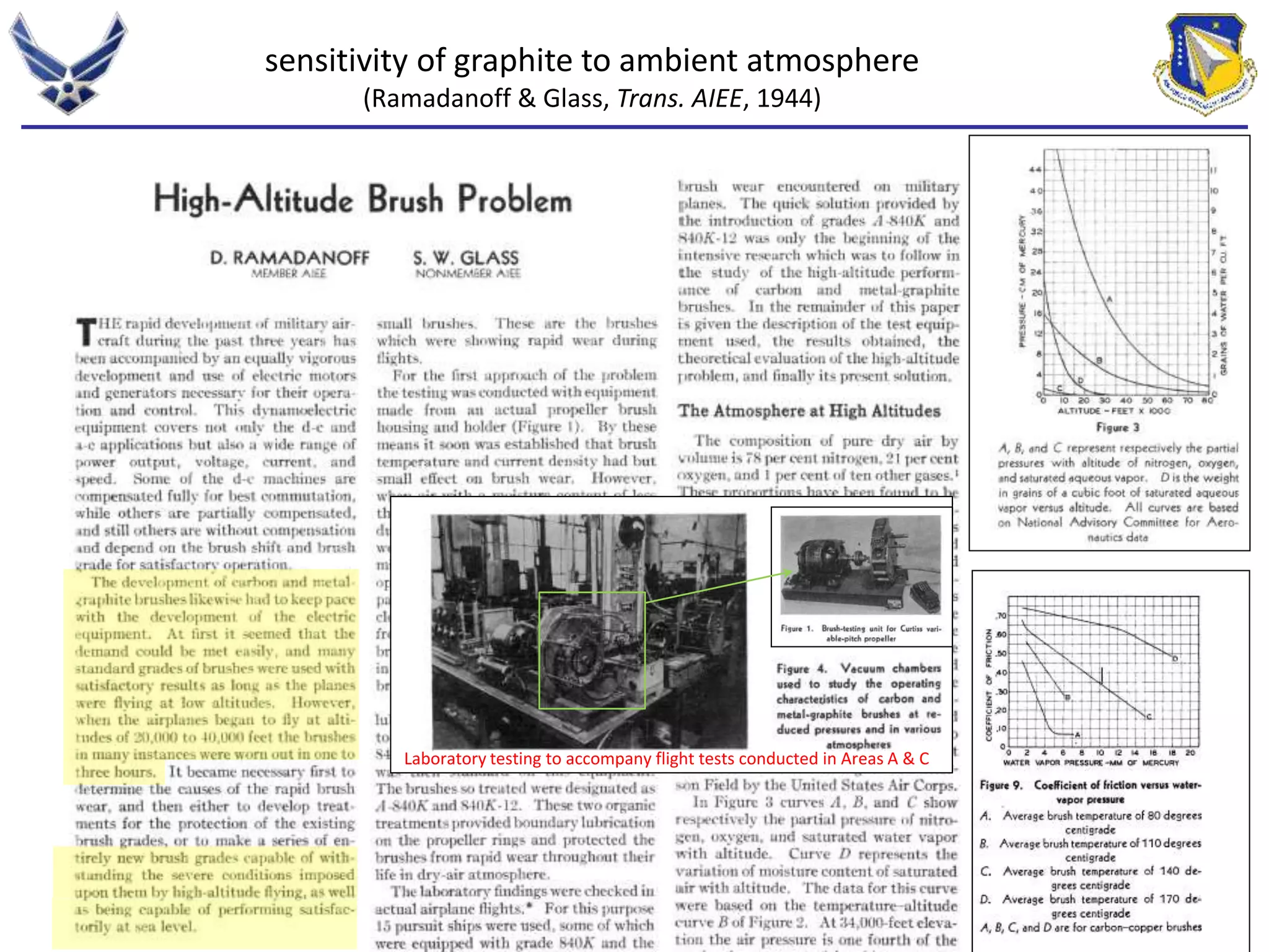 Mechanical, thermal, and electronic properties of transition metal ...