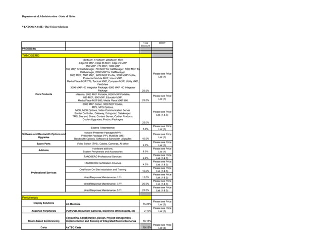 SBPO1306-One Vision Solutions-Video Conferencing Endpoint VTC ... | PDF