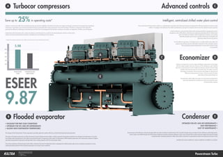 Sb ps turbo-ver.3.0_en | PDF | Home Appliances | Home & Garden