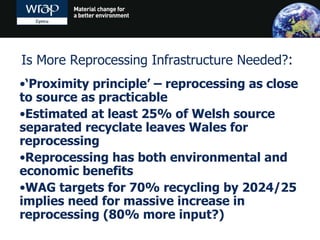 Waste and Resources Action Programme (WRAP) | PPT