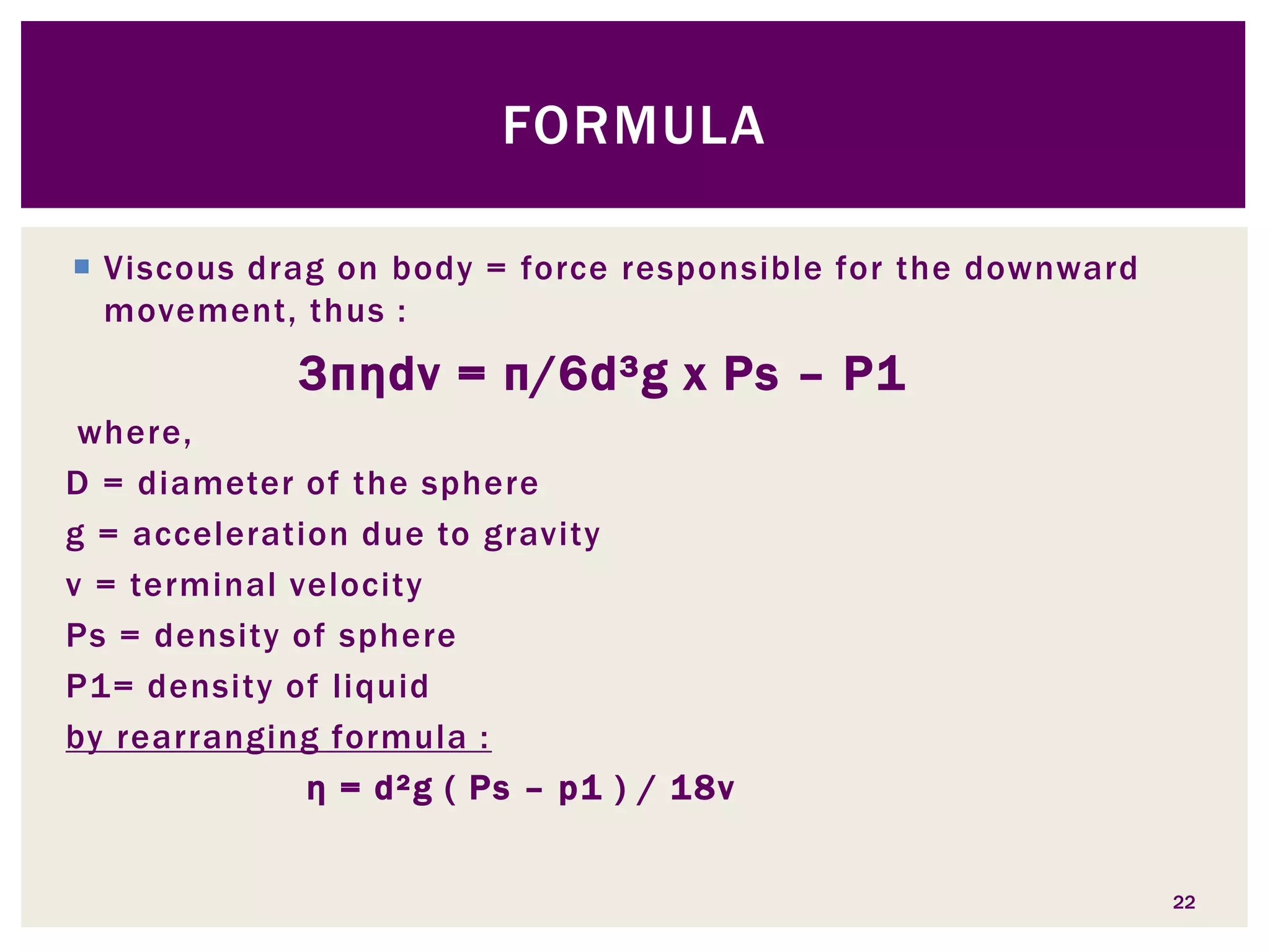 Viscometer and their types. | PPTX